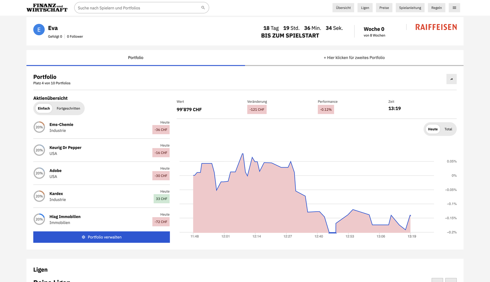 Spielanleitung - Das Börsenspiel auf FuW.ch: Spiel mit!
